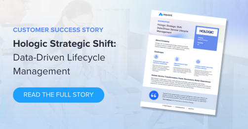 Hologic Success Story - Aquant